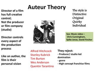 A2 media theory part 1 | PPTX