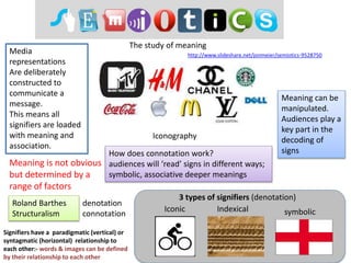 A2 media theory part 2 | PPT