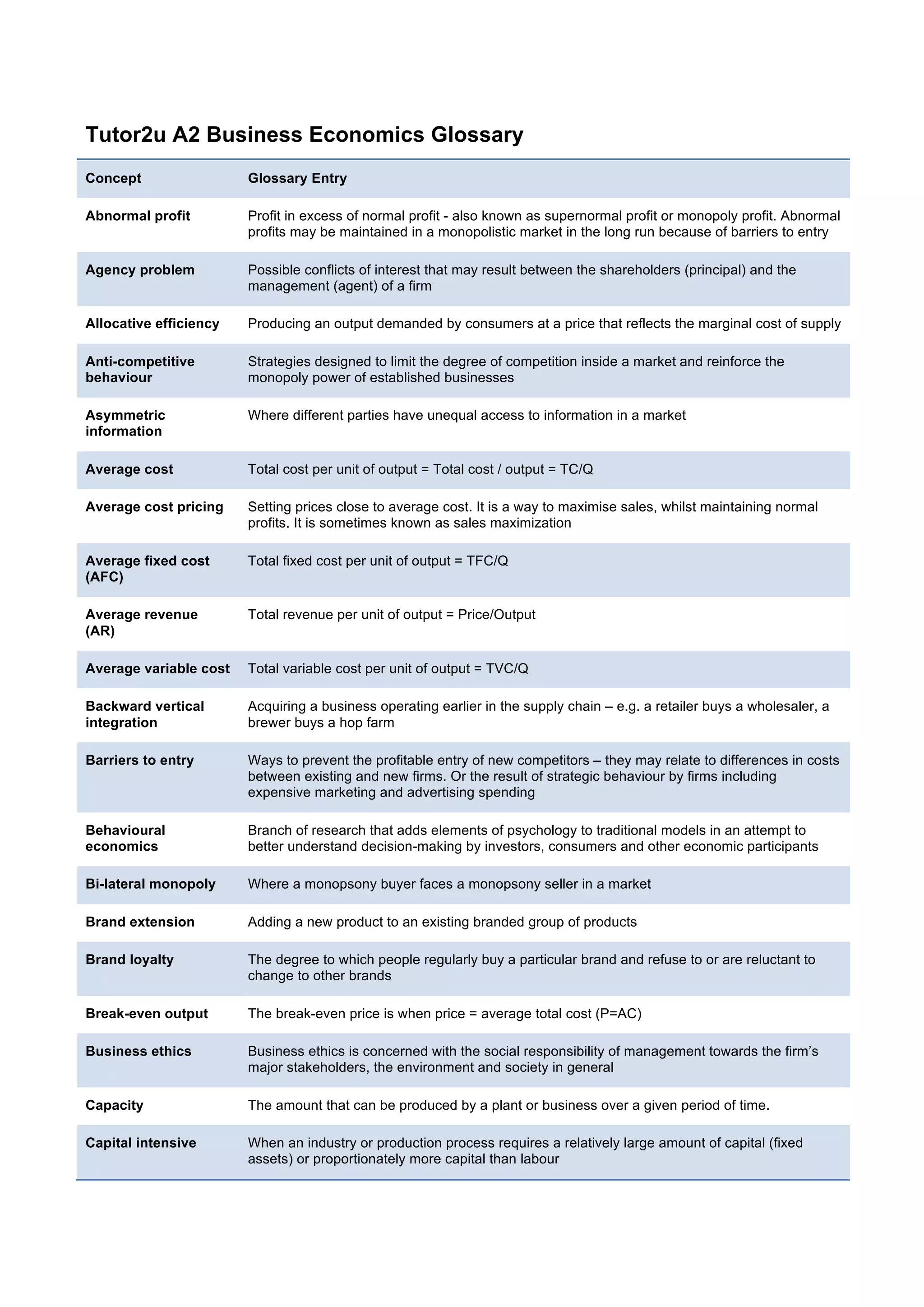 A2 Business Economics Glossary | PDF