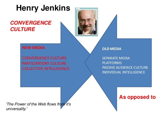 A2 Media Studies: New Media theories