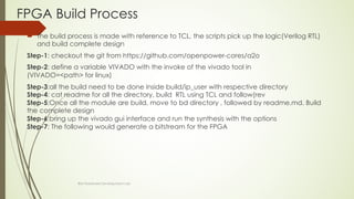 A2O Core implementation on FPGA | PPT