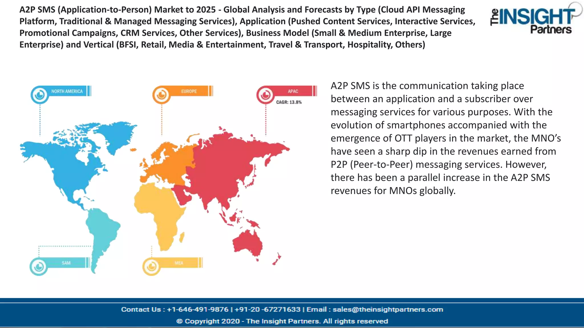 What Is Application to Person (A2P) SMS Messaging | PPT