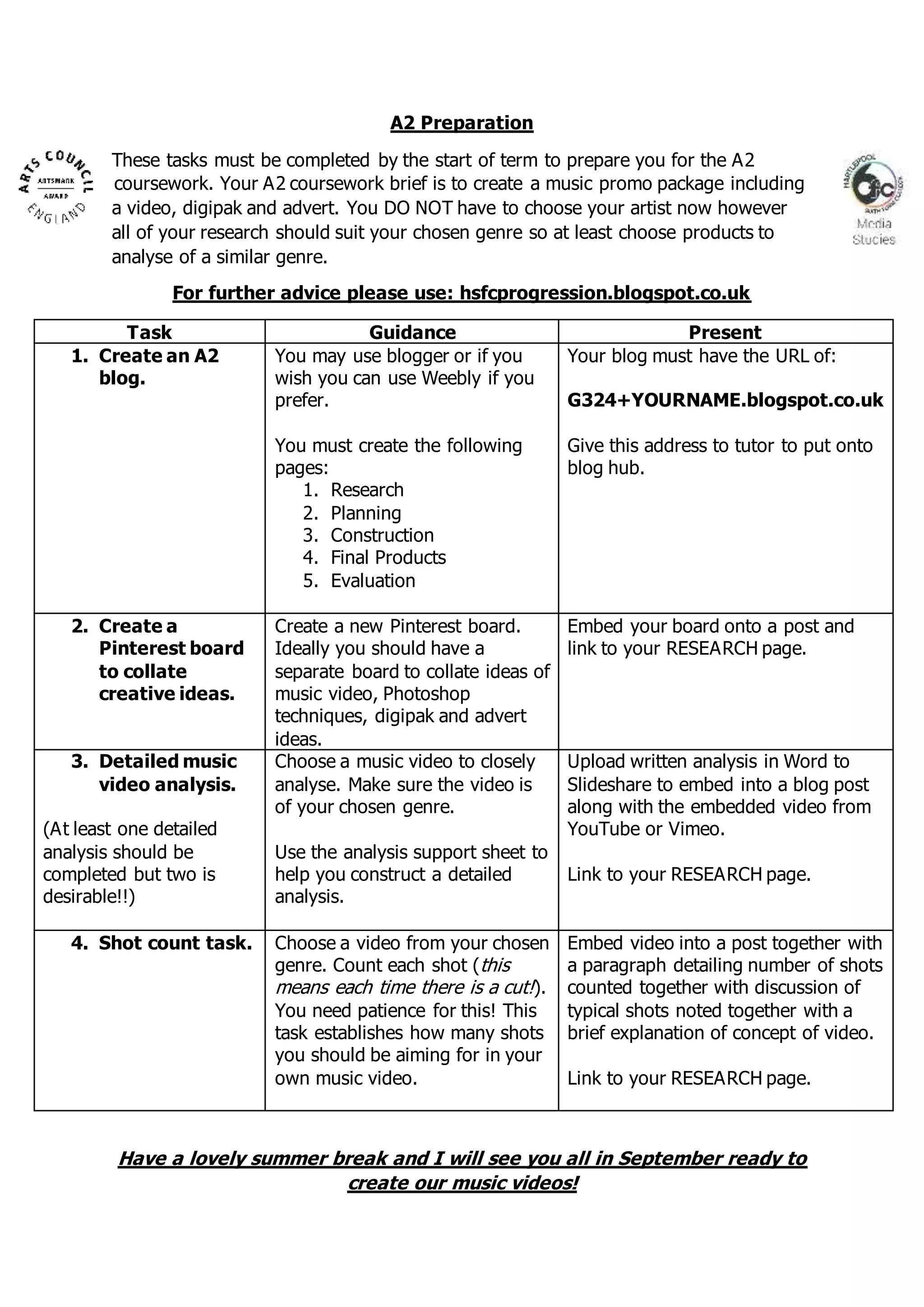 A2 preparation | DOCX