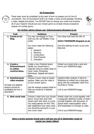 A2 preparation | DOCX