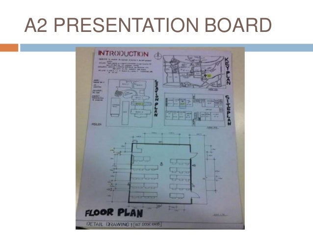 A2 presentation board