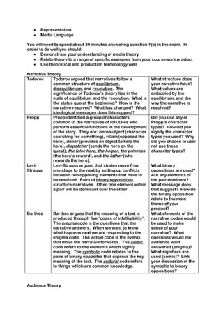 A2 revision guide section acopy | DOC | Video Production | Content ...