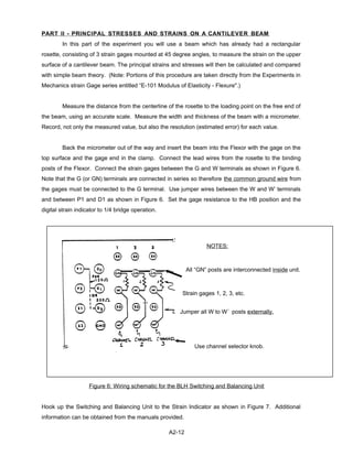 A2 strain gages_2003 | PDF
