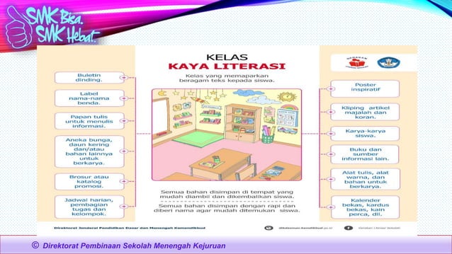 A2_Strategi_Literasi_dlm_Pembelajaran_SM.pptx