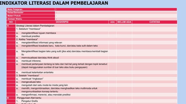 A2_Strategi_Literasi_dlm_Pembelajaran_SM.pptx