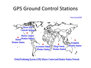 Global positioning system (gps) | PPTX