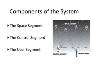 Global positioning system (gps) | PPTX