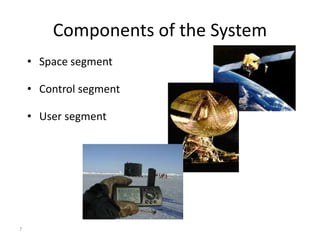 Global positioning system (gps) | PPTX