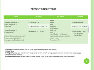 EEON101-lesson-3/reading | PPT