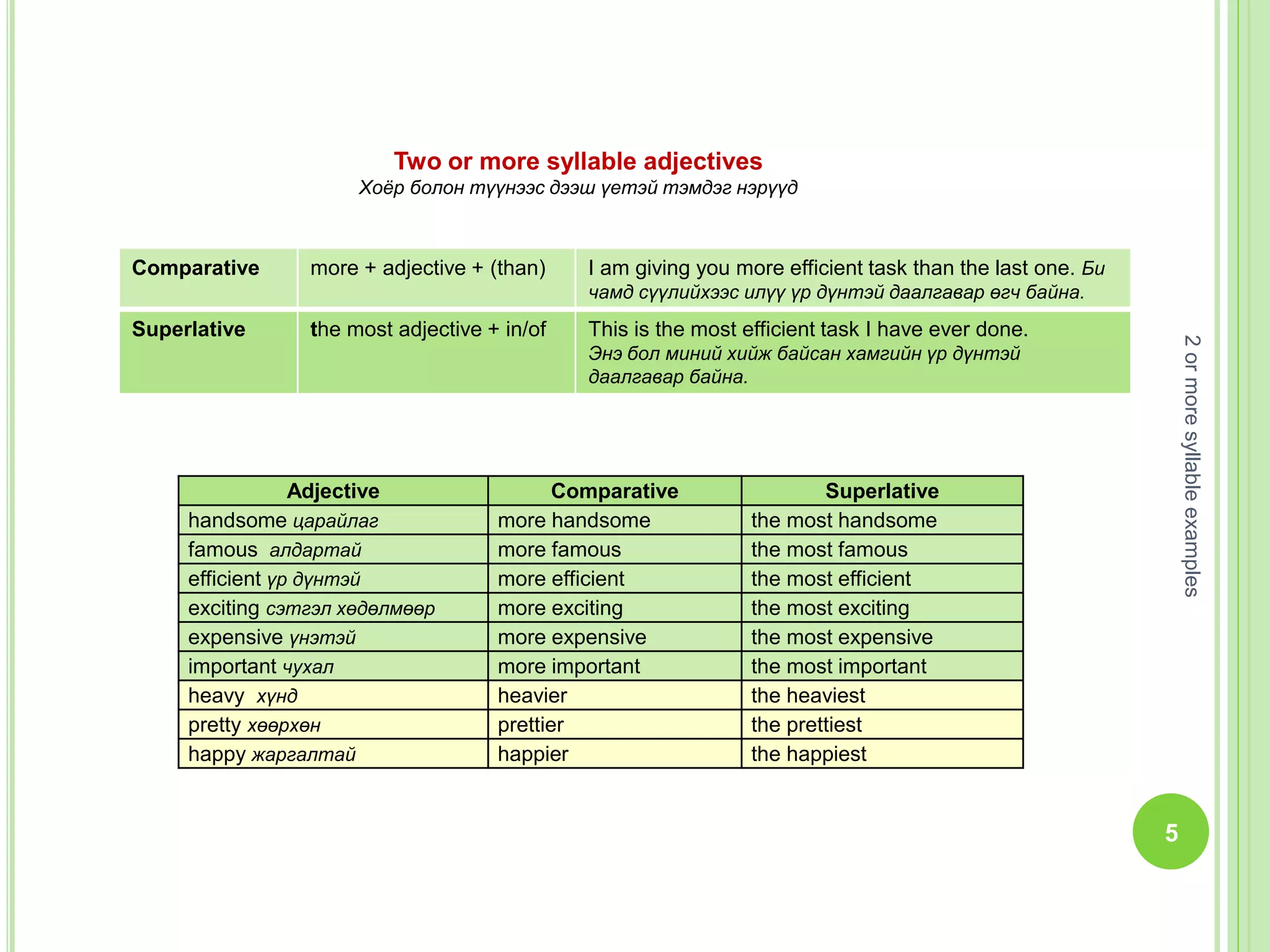 EEON104-lesson 3/grammar | PPTX