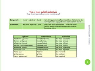 EEON104-lesson 3/grammar | PPTX