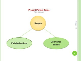 EEON104-lesson 2/grammar | PPT