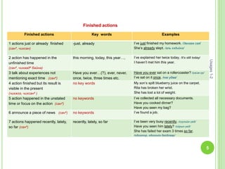 EEON104-lesson 2/grammar | PPT