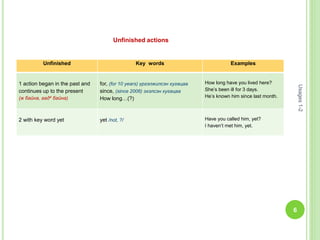 EEON104-lesson 2/grammar | PPT