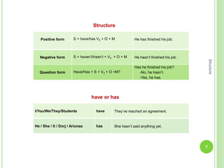 EEON104-lesson 2/grammar | PPTX