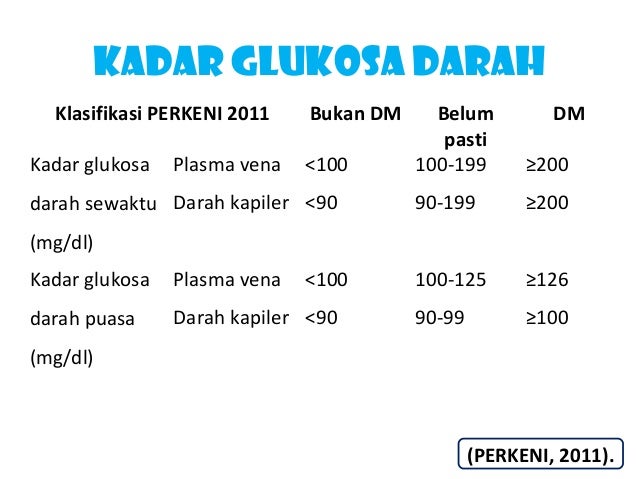 Hubungan imt dengan gd2 pp ivan ho