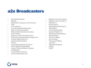 A2x triton digital rtb 0713 | PDF