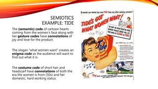 A2Y2 media language theory ASY1 recap | PPT