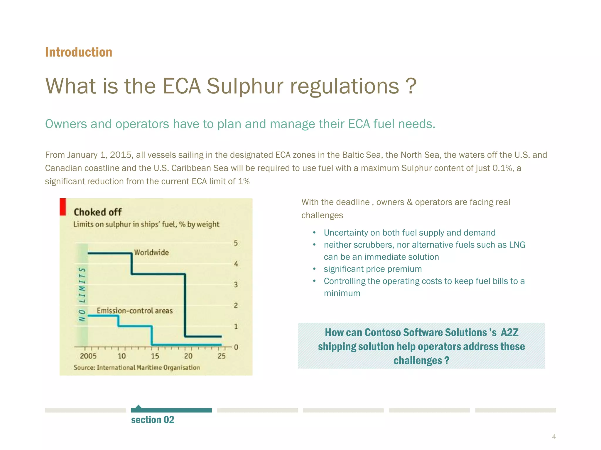 A2Z Shipping by Contoso | PDF