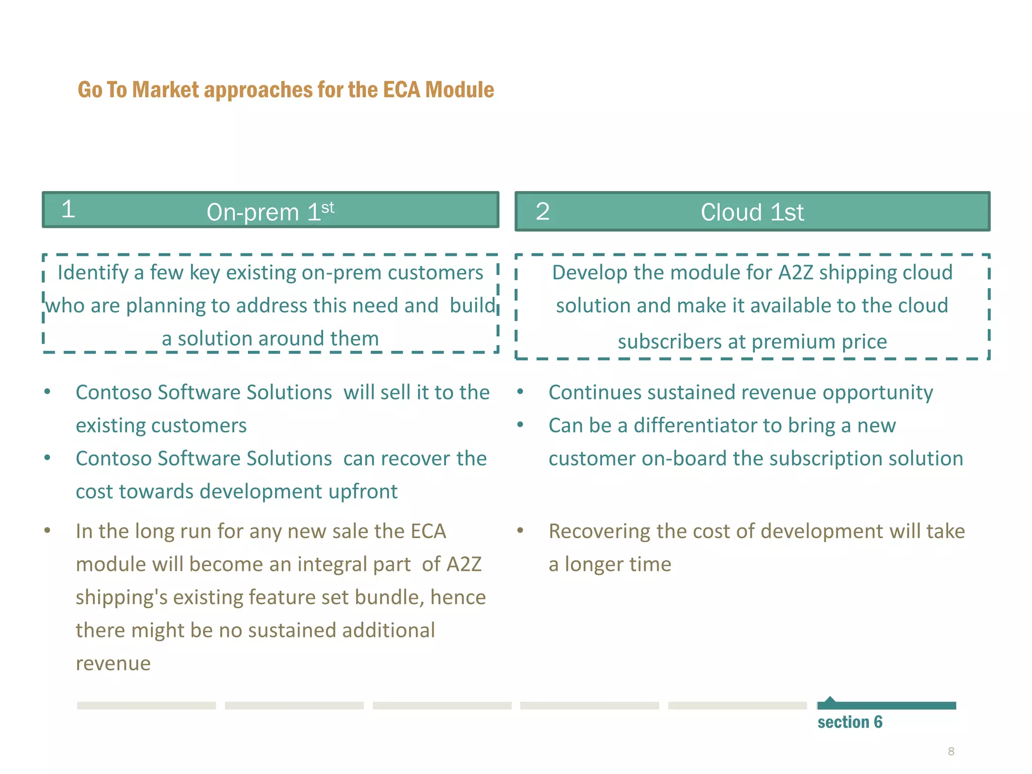 A2Z Shipping by Contoso | PDF