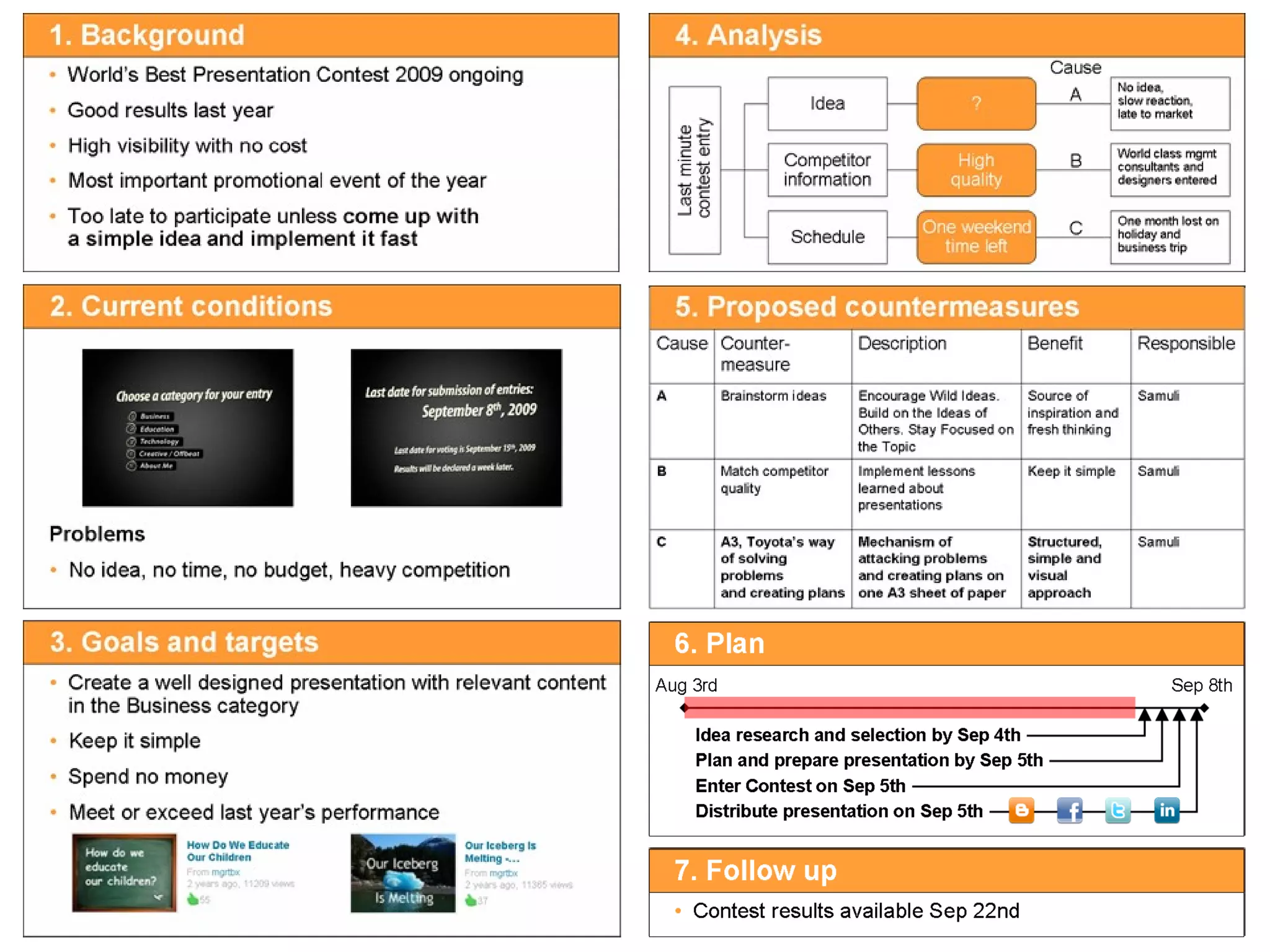 A3 - Toyota’s way of solving problems and creating plans | PPT