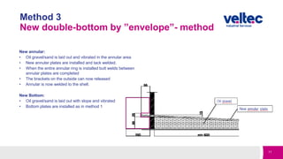 A3. Veltec - Scenarios of replacing existing storage tank bottoms (1).pdf