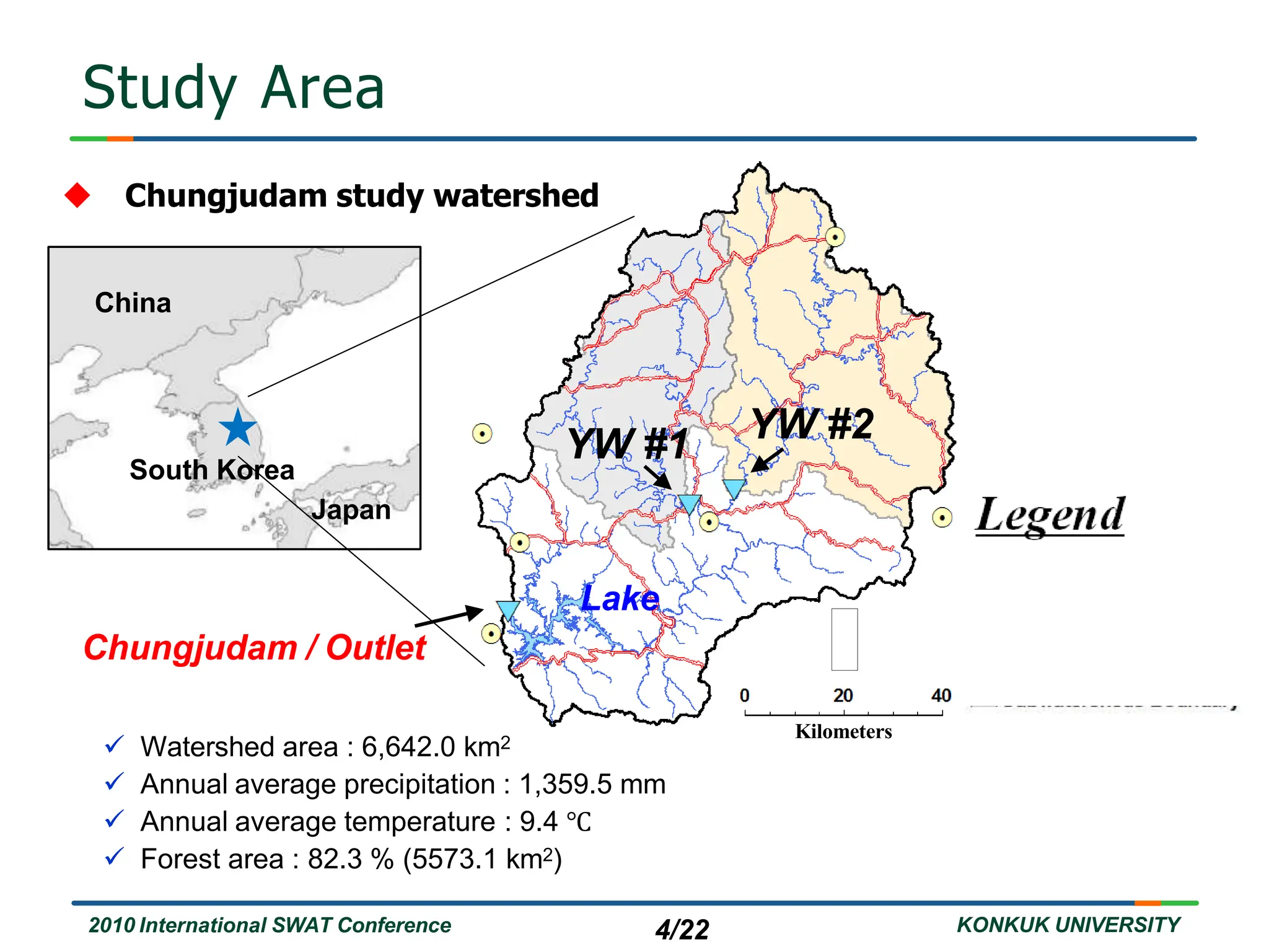 Postdam climate data centre swat model.pptx