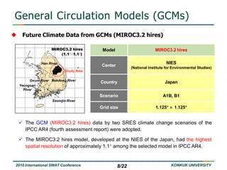 Postdam climate data centre swat model.pptx