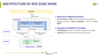 SAM-IoT: A Cross-Platform Communication Mechanism for ROS-Based Cyber ...