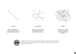 Pulma-ongelma-sotku | PDF