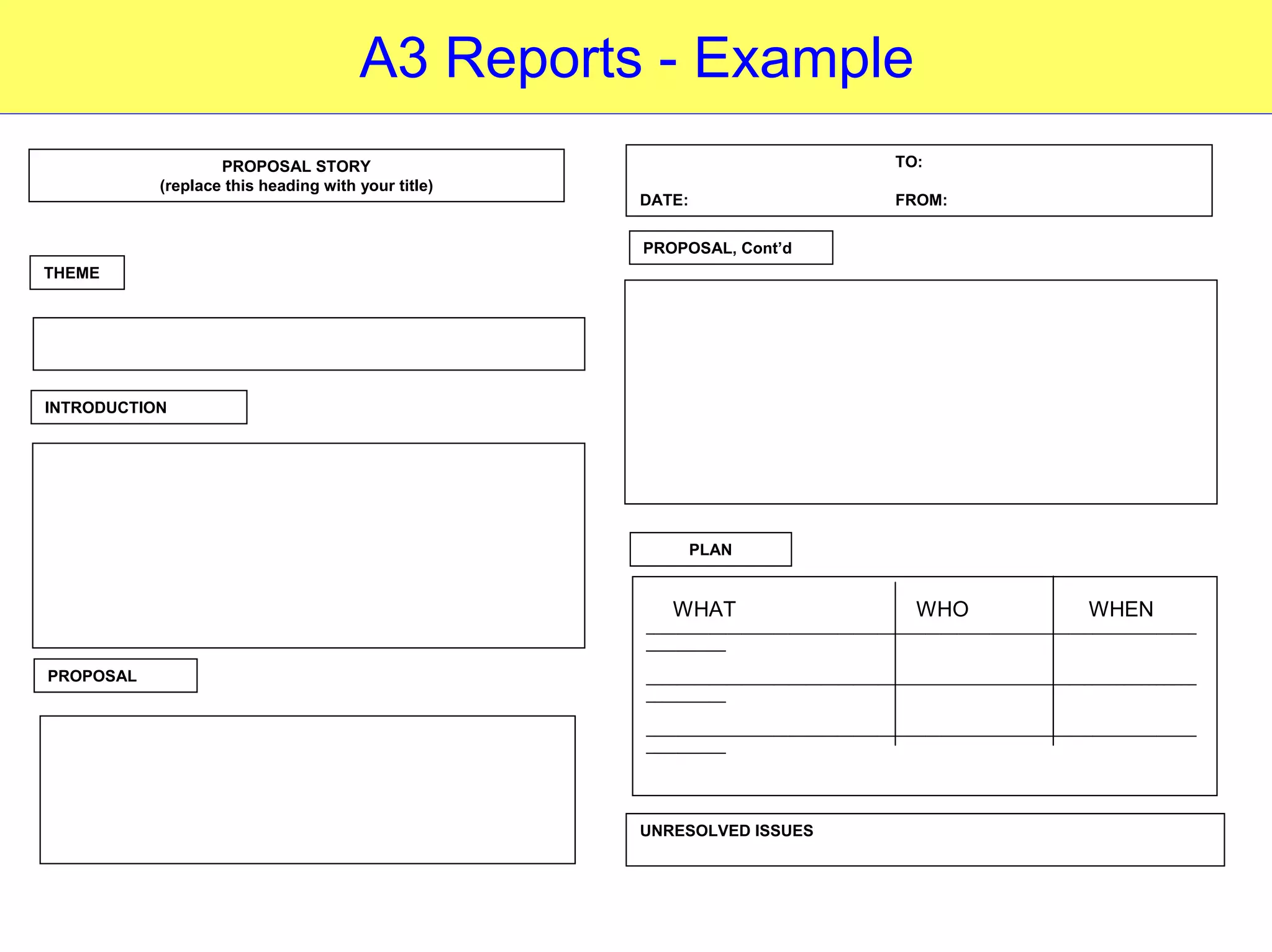 A3 reports | PDF