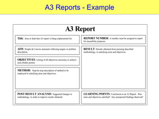 A3 reports | PDF
