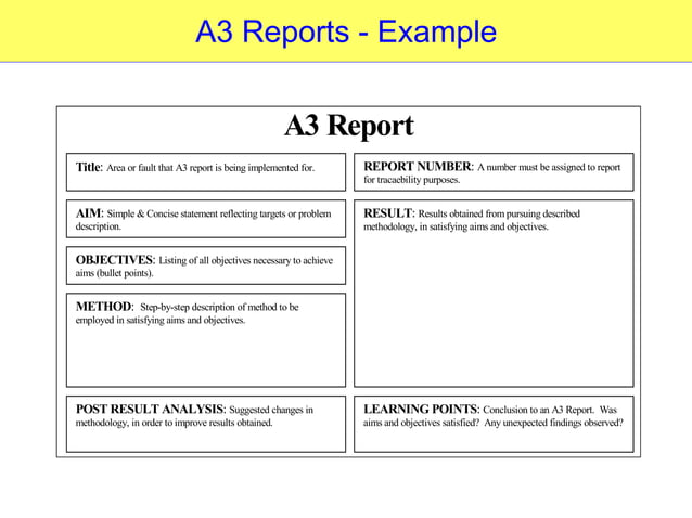 A3 reports | PDF | Business | Business and Finance
