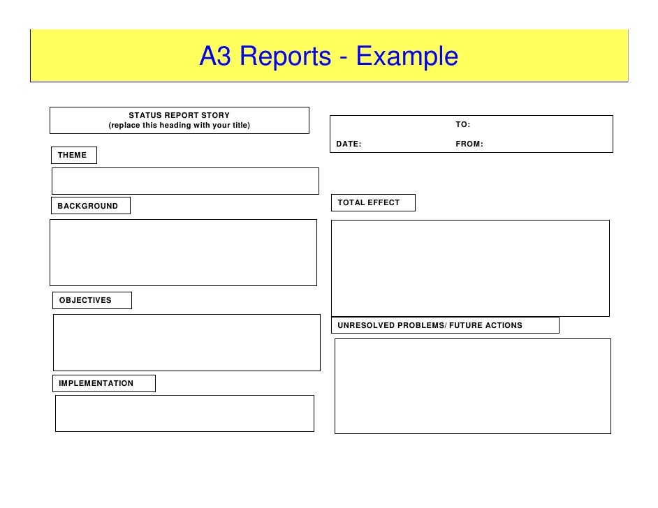 A3 Reports