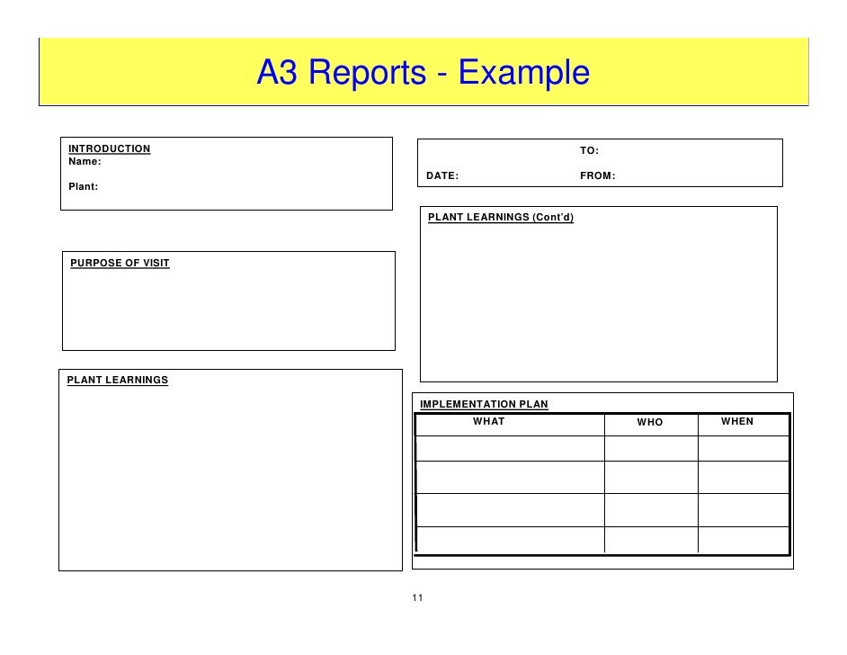 A3 Reports