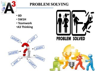 A3 - Quick Problem Solving | PPTX