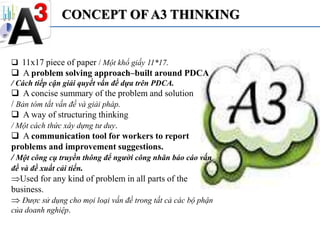 A3 - Quick Problem Solving | PPTX