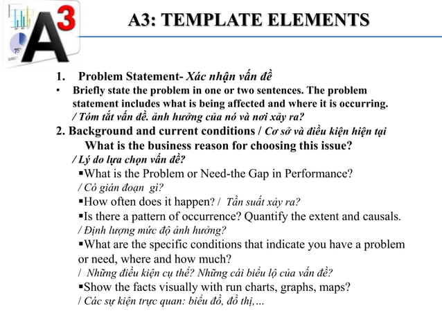 A3 - Quick Problem Solving | PPTX