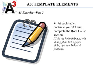 A3 - Quick Problem Solving | PPTX