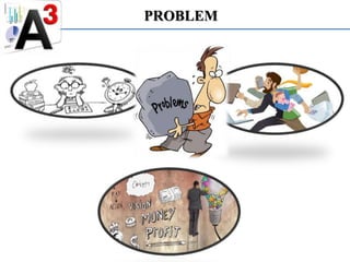 A3 - Quick Problem Solving | PPTX