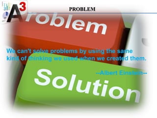 A3 - Quick Problem Solving | PPTX