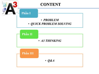 A3 - Quick Problem Solving | PPTX