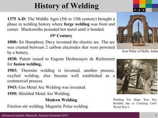 My presentation-welding | PPT