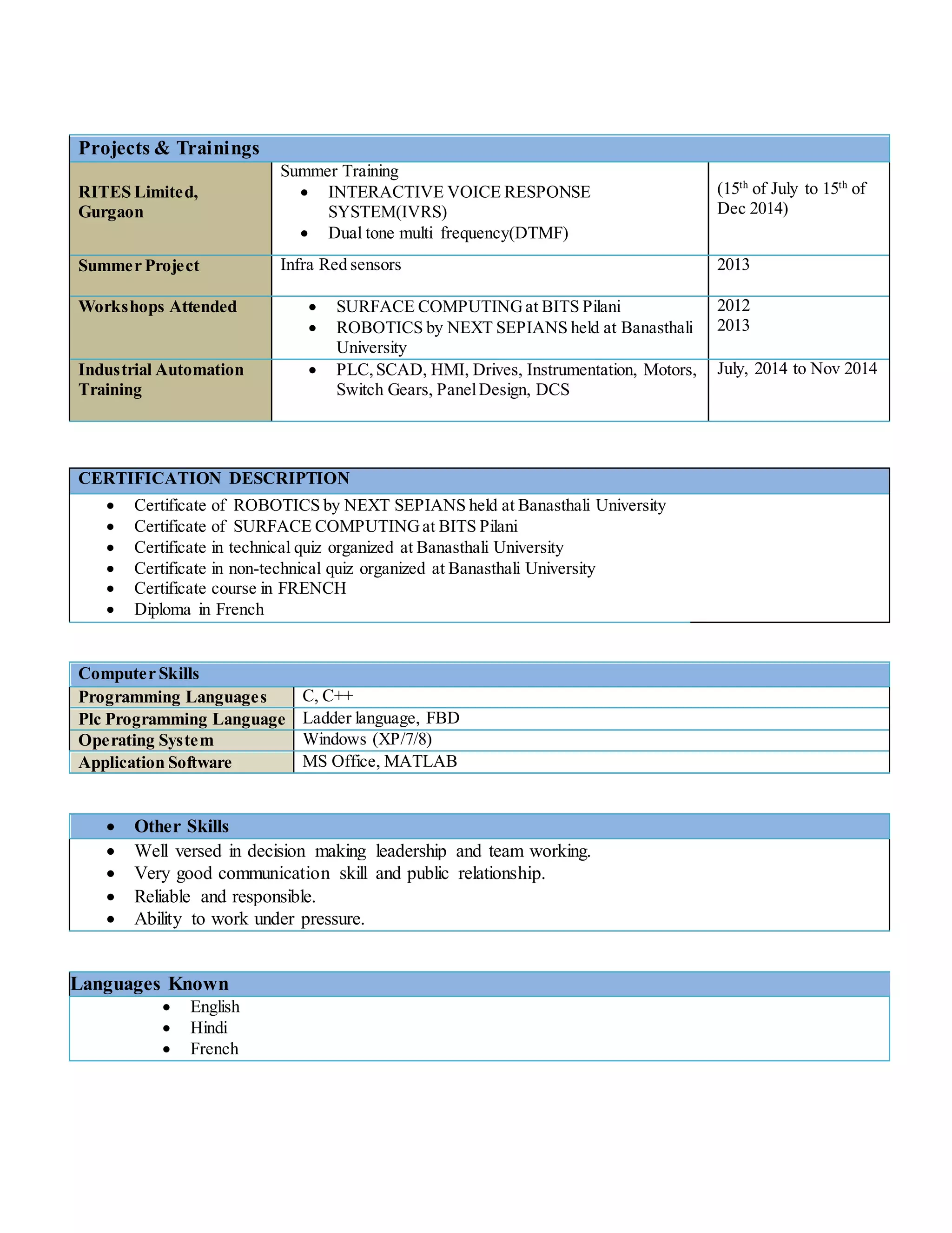 PREETI_RESUME | PDF
