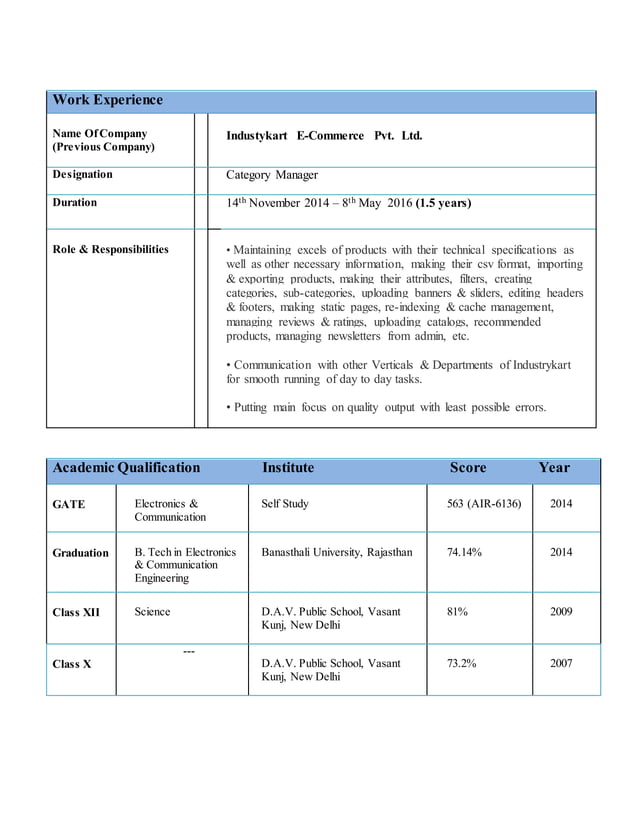 PREETI_RESUME | PDF