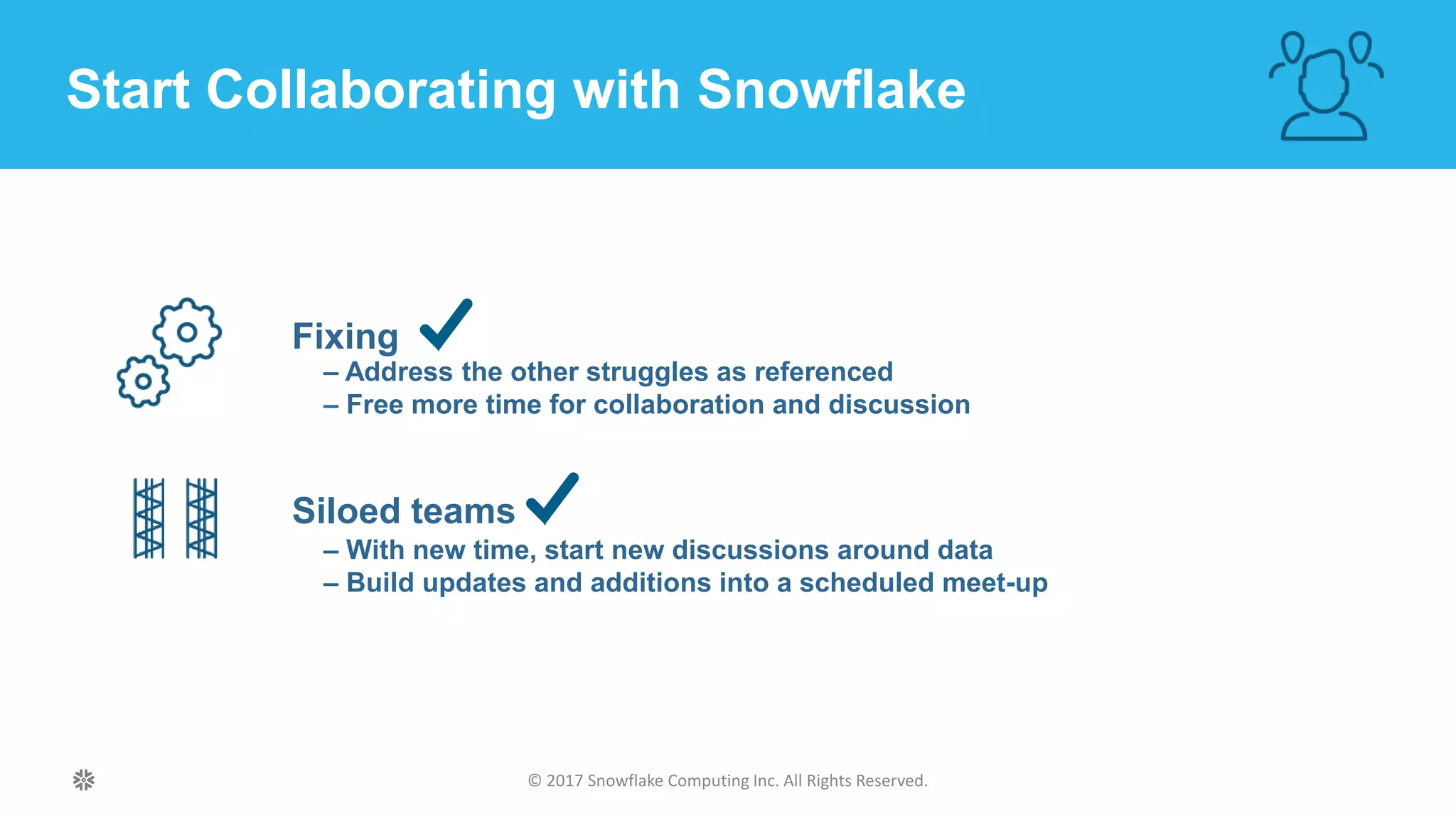 A 30 day plan to start ending your data struggle with Snowflake | PPTX | Databases | Computer ...